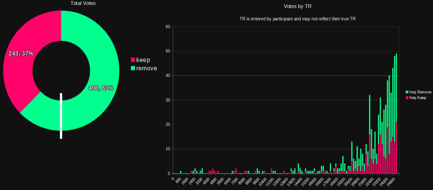 TETR.IO - TetrisWiki