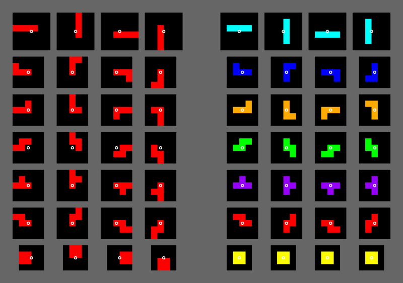 A Gnowius Challenge TetrisWiki