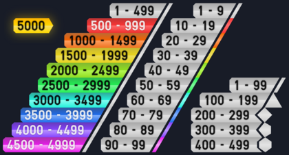 TETR.IO - TetrisWiki